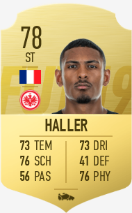 Sébastien Haller - Spielerprofil 19/20 | Transfermarkt