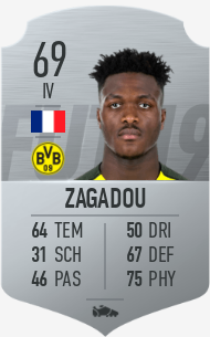 Dan-Axel Zagadou - Oyuncu profili 19/20 | Transfermarkt