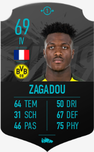 Dan-Axel Zagadou - Oyuncu profili 19/20 | Transfermarkt