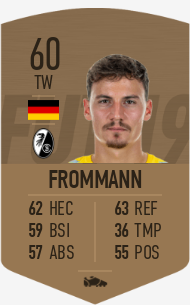 Constantin Frommann - Spielerprofil 19/20 | Transfermarkt